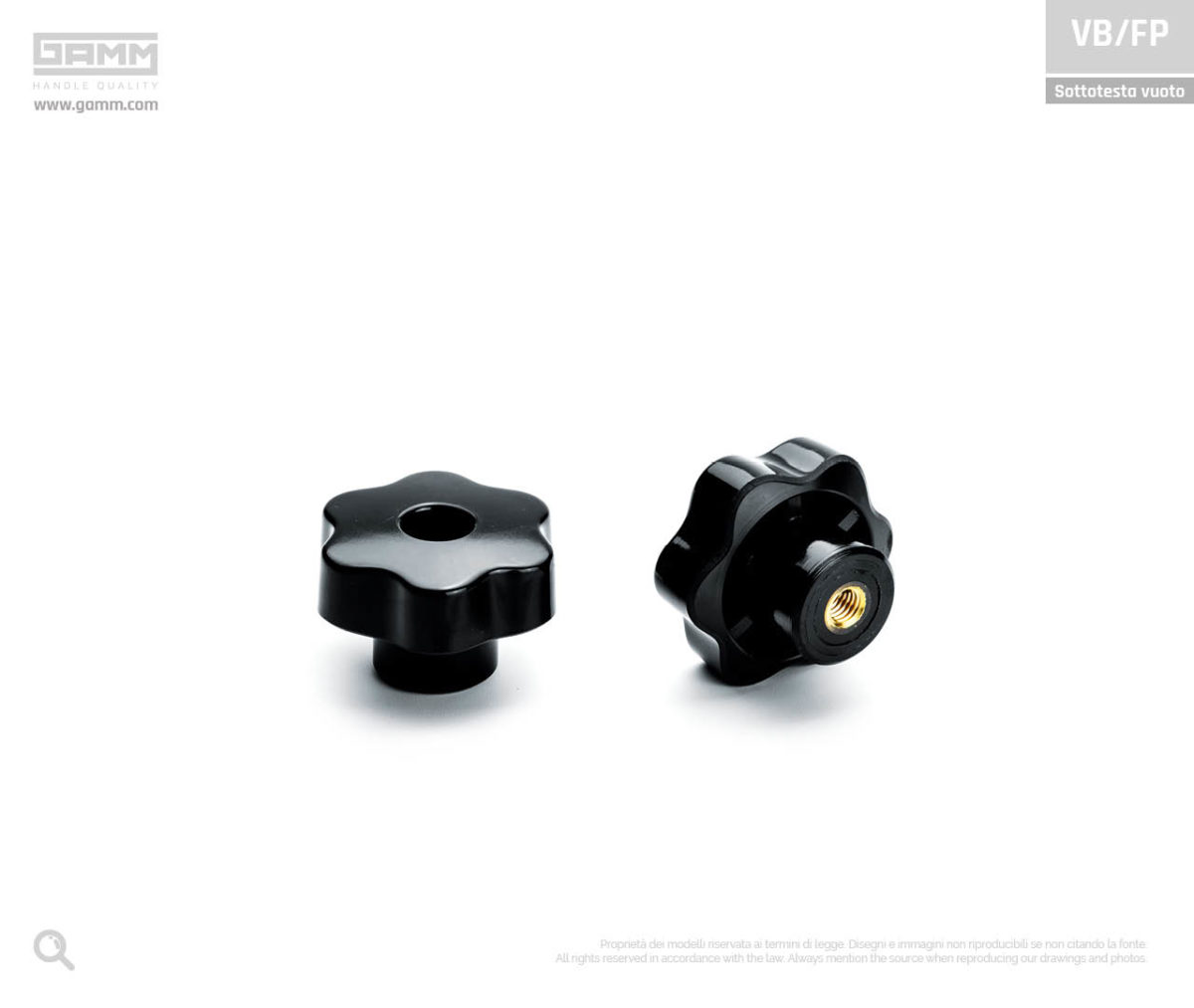 Gamm Handle Quality - GAMM